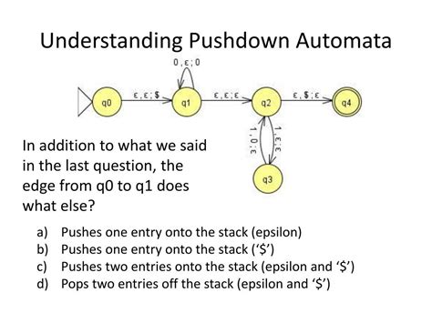 ppt theory of computation powerpoint presentation free download id 2704566