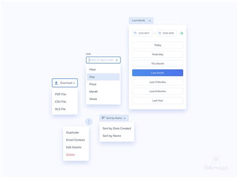 Test Cases For Dropdown And Combobox Anh Tester