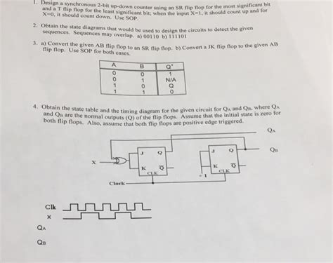Solved Design A Synchronous 2 Bit Up Down Counter Using An Chegg