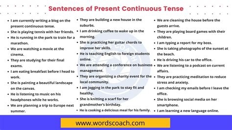 200 Sentences Of Present Continuous Tense Examples Of Present