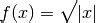Punti Di Non Derivabilit Punto Angoloso Cuspide Flesso A Tangente
