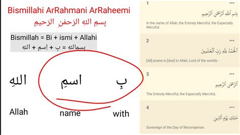 Surah Al Fatihah Tulisan Arab Al Fatihah Arab Latin Terjemahan Dan