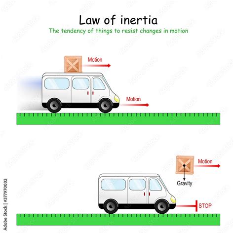 Inertia Experiment With Car And Box Stock Vector Adobe Stock