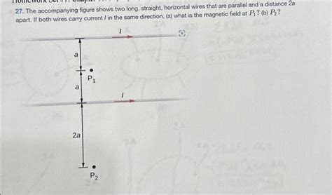 Solved The Accompanying Figure Shows Two Long Straig
