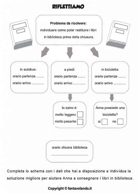 Schede Didattiche Scuola Primaria Il Problem Solving Fantavolando