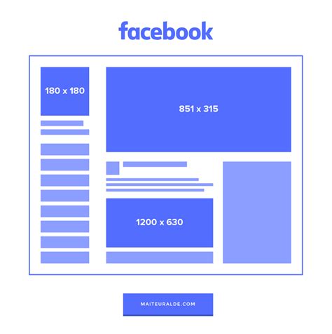 Guía completa medidas de imágenes para redes sociales plantillas