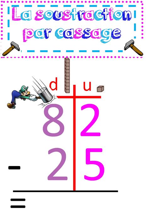 Affiche Sur La Soustraction Par Cassage Monsieur Mathieu