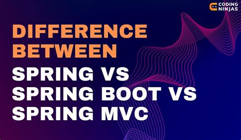Difference Between Spring Vs Spring Boot Vs Spring MVC Coding Ninjas
