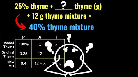 Mixture Word Problems Adding To A Mix How Youtube