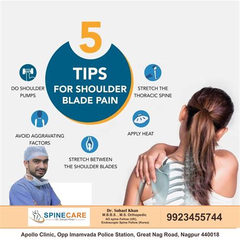 The Form Huh Regional Spine In Between Shoulder Blades Pain Get Angry