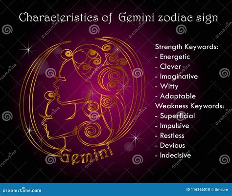 Gemini Facts Svg