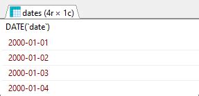 Postgresql Compare Date Values Dirask