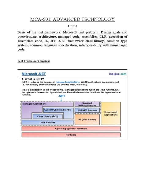 adnace technology pdf component object model c sharp programming language