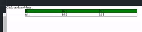 javascript html table with resizable columns using percentage width 52595 hot sex picture