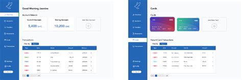Bank Dashboard Figma