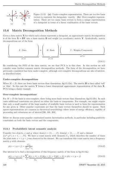 Matrix Decomposition Meth