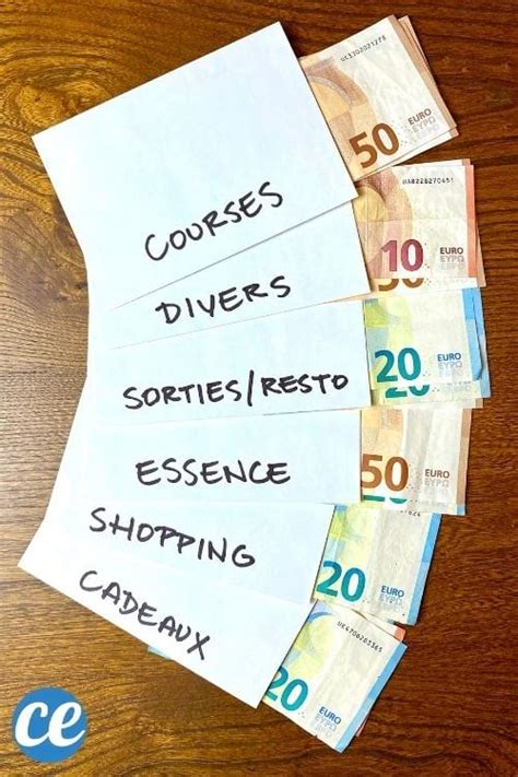 Le Système des Enveloppes L Astuce Pour Ne Plus Jamais Dépasser Son