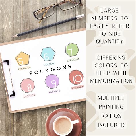 Polygons Polygon Sign Polygon Shapes Reference Sheet Etsy