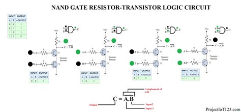 introduction to nand gate projectiot123 esp32 raspberry pi iot projects