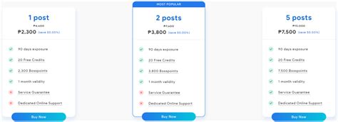 11 Best Job Boards In The Philippines To Find Experts Fast