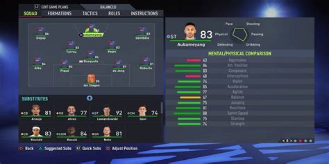FIFA 22 Best Formation Starting Team For Barcelona