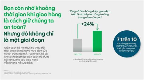 XU HƯỚNG KINH DOANH ĂN SÁNG NHƯỢNG QUYỀN NĂM 2023 Bánh Mì Chả Cá Má Hải