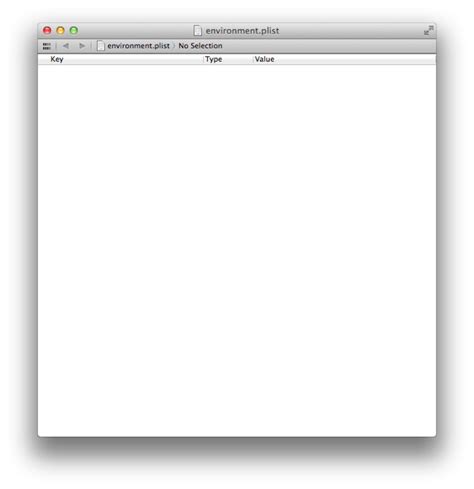 HowTo Set An Environment Variable In Mac OS X HOME MacOSX