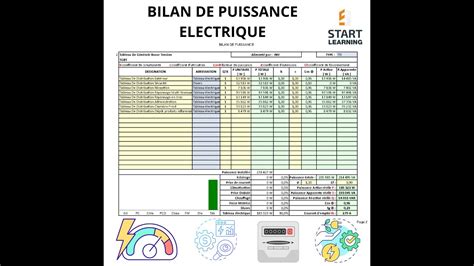 VIDEO BILAN DE PUISSANCE YouTube