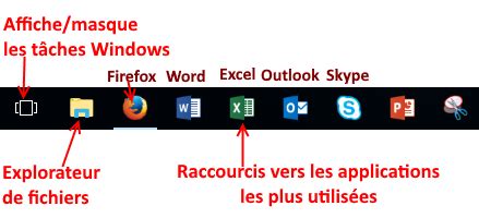 Comment marche la barre des tâches Windows Coursinfo fr