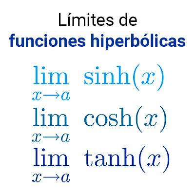 Límites de Funciones Lineales en Punto e Infinito