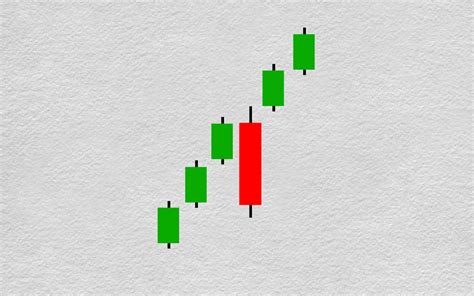Three Line Strike Candlestick Pattern The Forex Geek