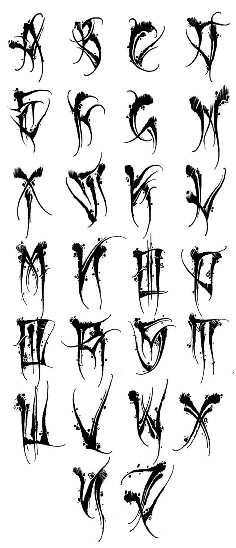 NguyÊn đã gửi cho bạn một Ghim Tattoo fonts alphabet Tattoo