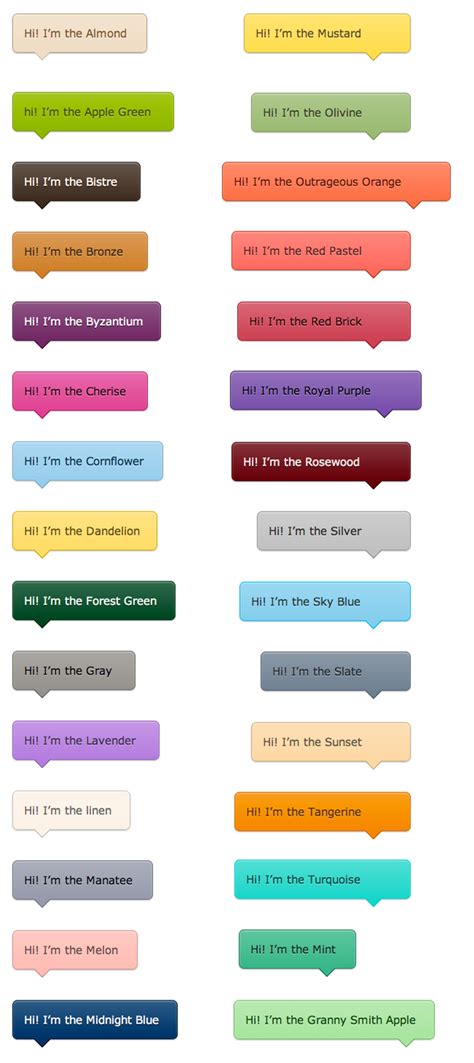 Automatic CSS Tooltip