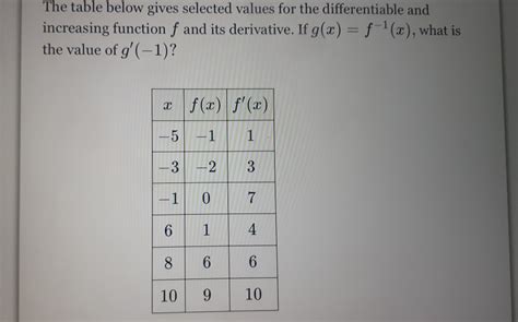solved the table below gives selected values for the