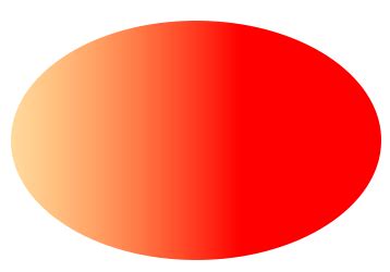 React Native Svg Animation Fix Npm Npm Io
