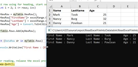 read excel in c console programming pseudocode example c programming example