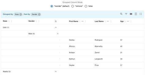 Material React Table Example Enable Column Grouping Codesandbox
