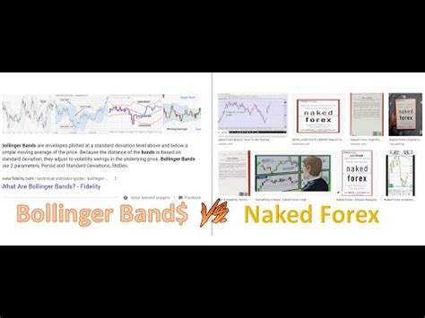 Forex Indicators Bollinger Bands Vs Price Action Naked Forex Trading