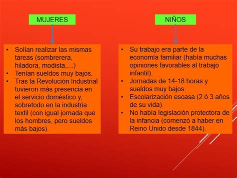 Introducir 103 Imagen Cambios Sociales De La Segunda Revolucion