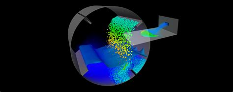flow chart of cfd dem coupling method download scient