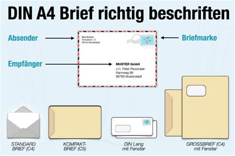 Brief beschriften Regeln für Absender Umschlag Fenster