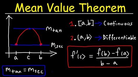 mean value theorem for integrals