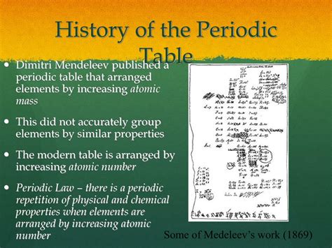 Periodic Table History