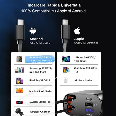 Incarcator Auto Retractabil Super Fast Charge 4 In 1 Univarsal Type