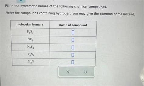 Solved Fill In The Systematic Names Of The Following Chegg
