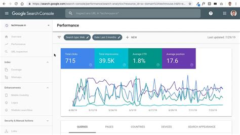 Google Search Console Tutorial Youtube
