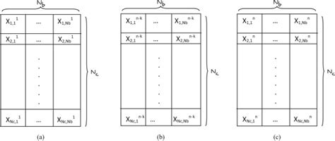 fast vector quantization using a bat algorithm for image compression karri jena 2015a scipedia