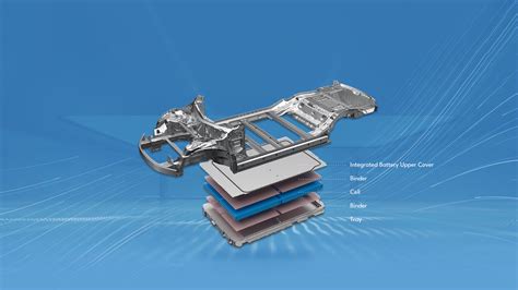 Dynamic And Intelligent BYD SEAL RHD
