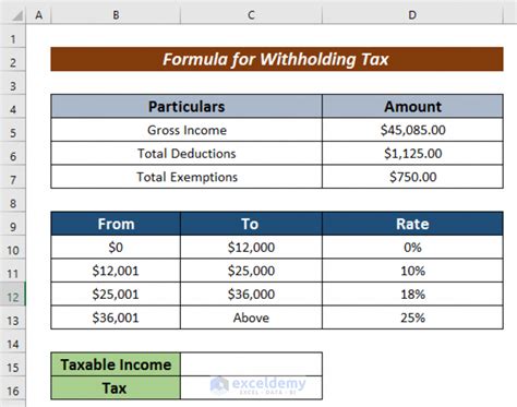 How To Calculate Withholding For 2024 Carri Cristin