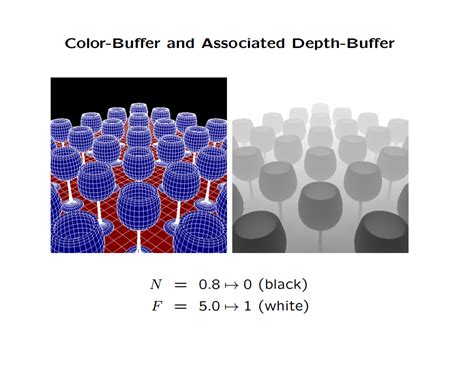 Depth Image Webgl Stack Overflow